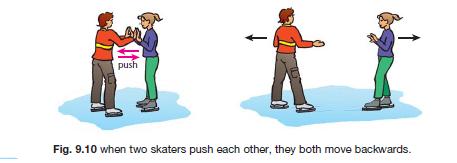 Forces and their effects - GCSE Physics - Revision World